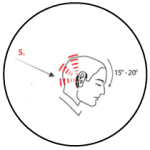 alertme® Drowsy Driver Device - resqme, Inc.